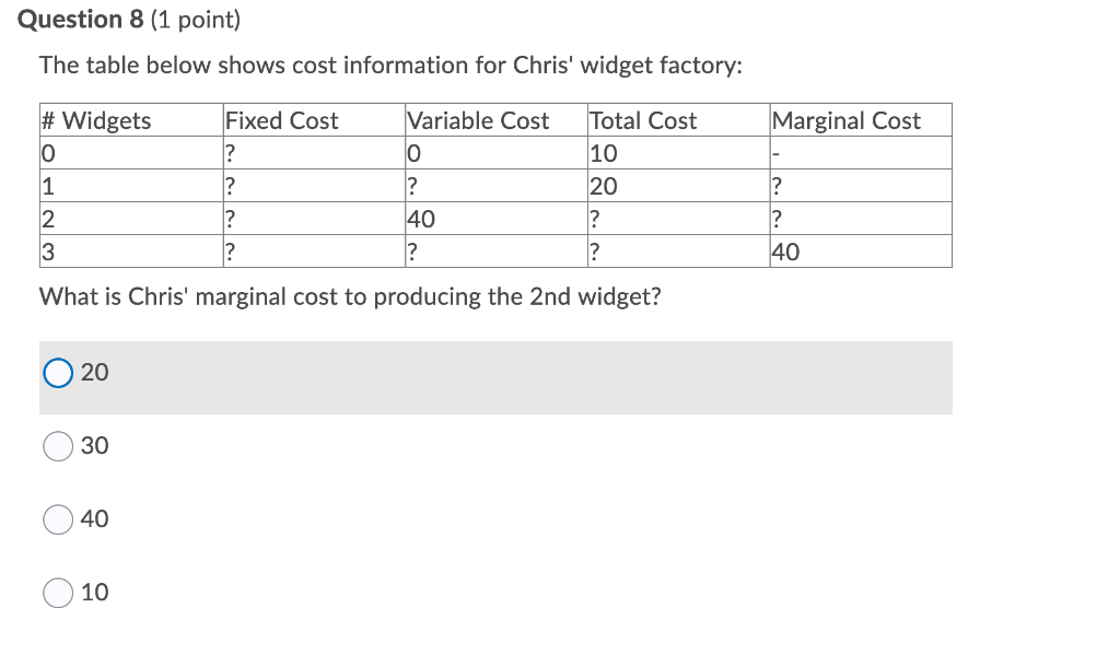 Solved Question 8 (1 point) The table below shows cost | Chegg.com