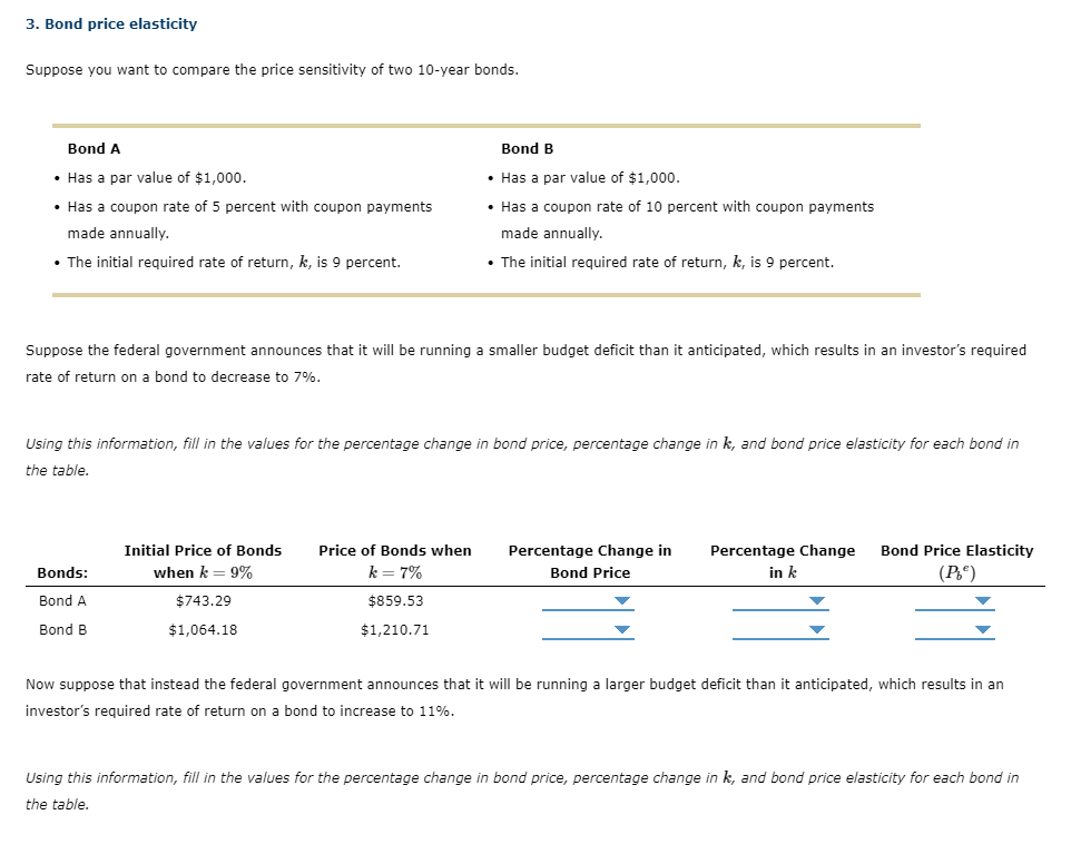 Solved 3. Bond price elasticity Suppose you want to compare | Chegg.com