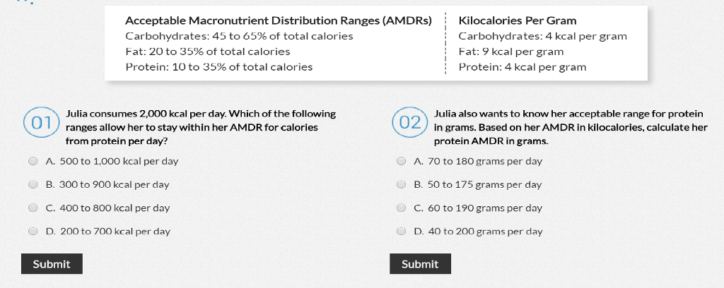 Solved Acceptable Macronutrient Distribution Ranges (AMDRs) | Chegg.com