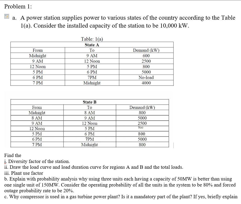 Solved Problem 1: a. A power station supplies power to | Chegg.com