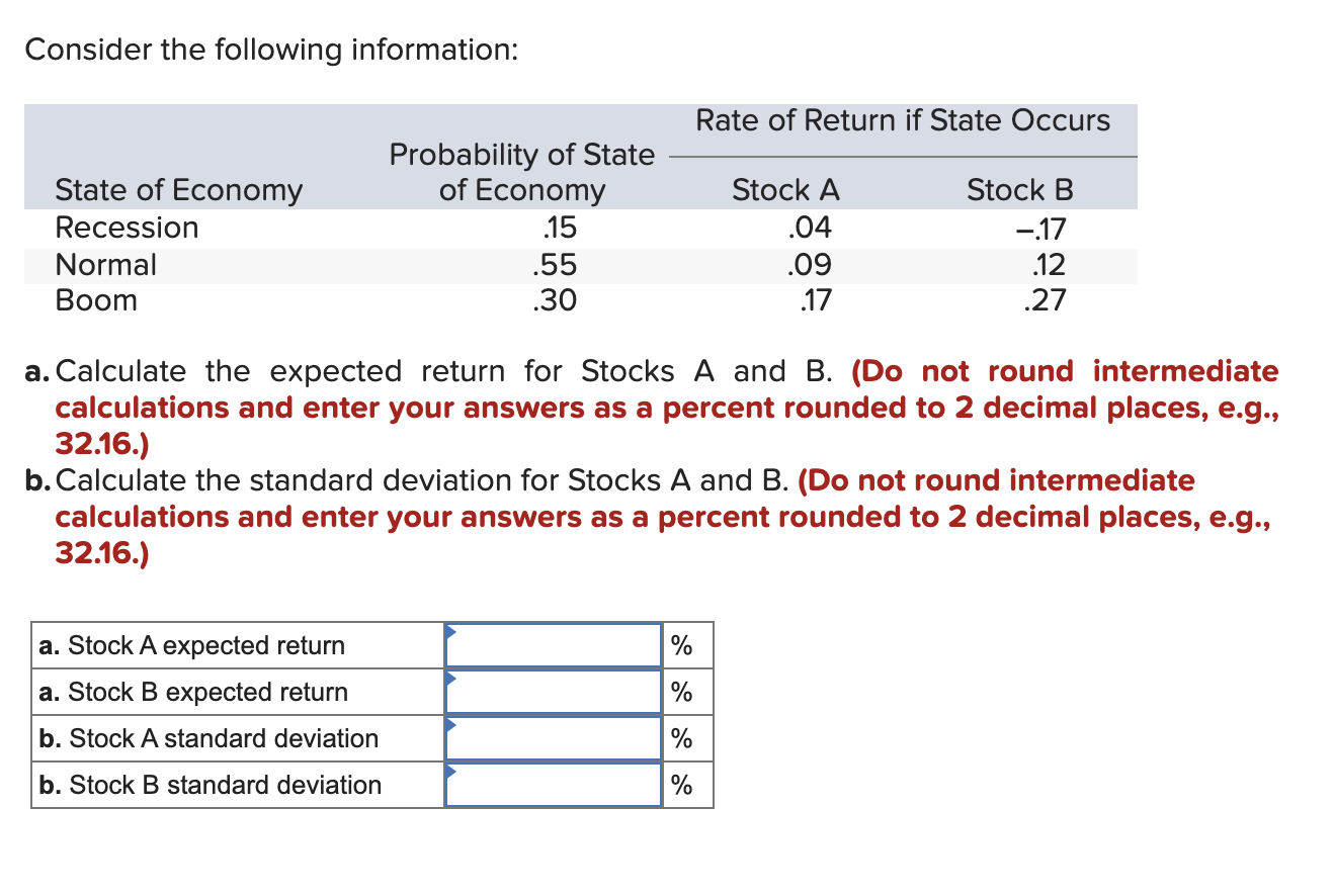 Solved Consider the following information: Rate of Return if | Chegg.com