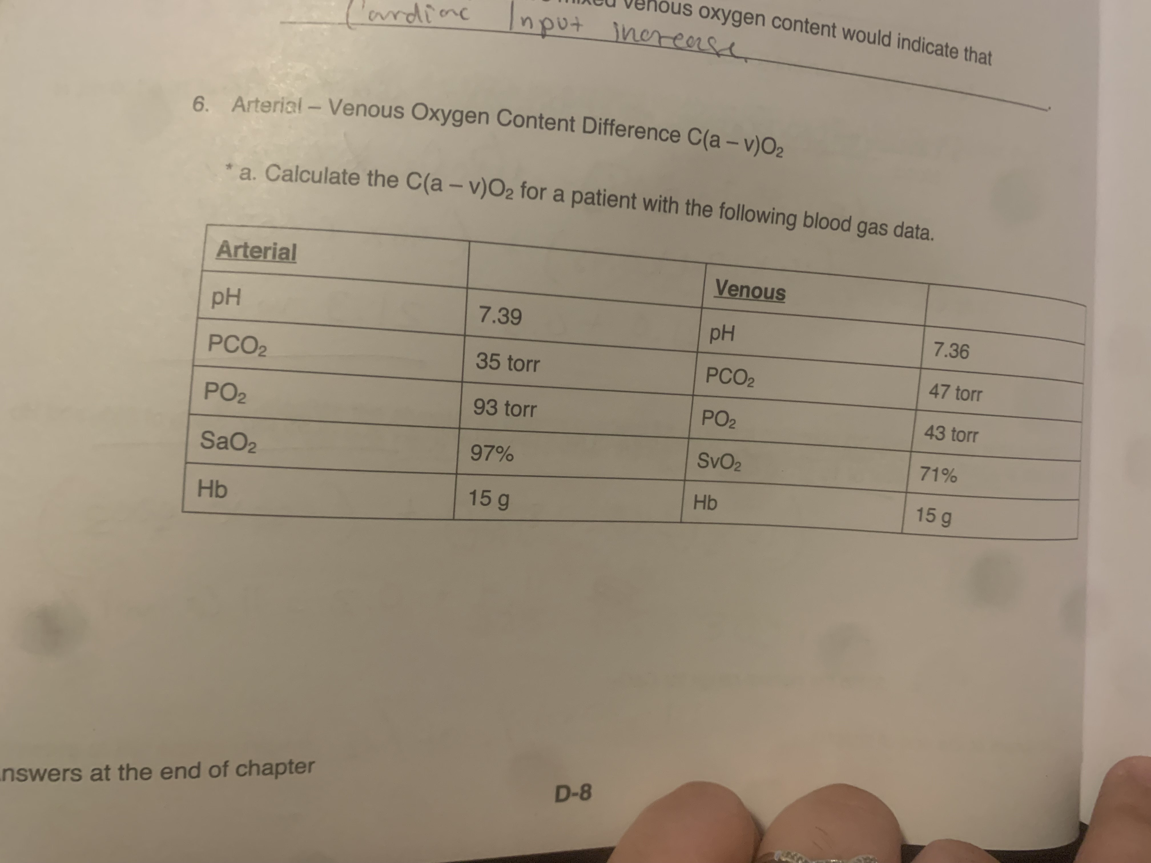 Solved a. Calculate the C(a−v)O2 for a patient with the | Chegg.com