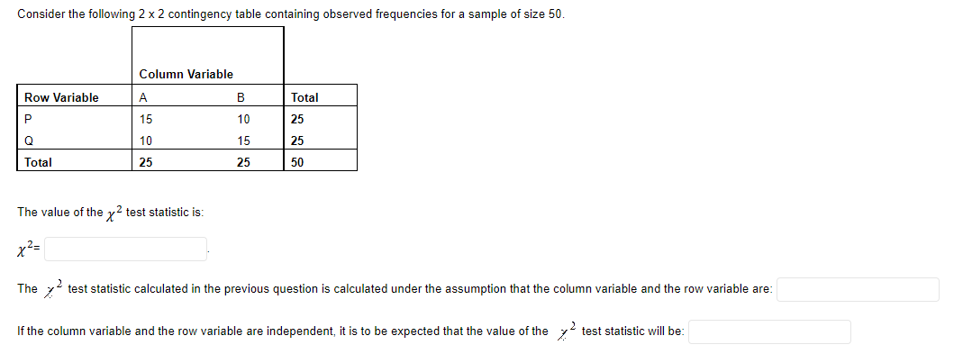 Solved Consider the following 2 x 2 contingency table | Chegg.com