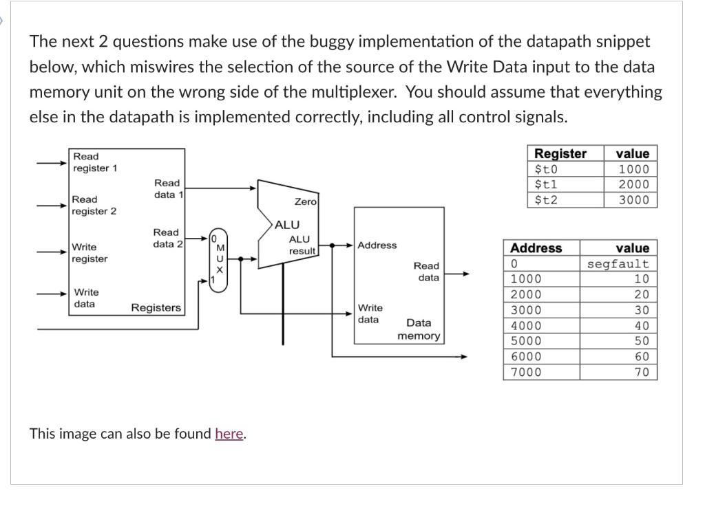 Solved The next 2 questions make use of the buggy | Chegg.com