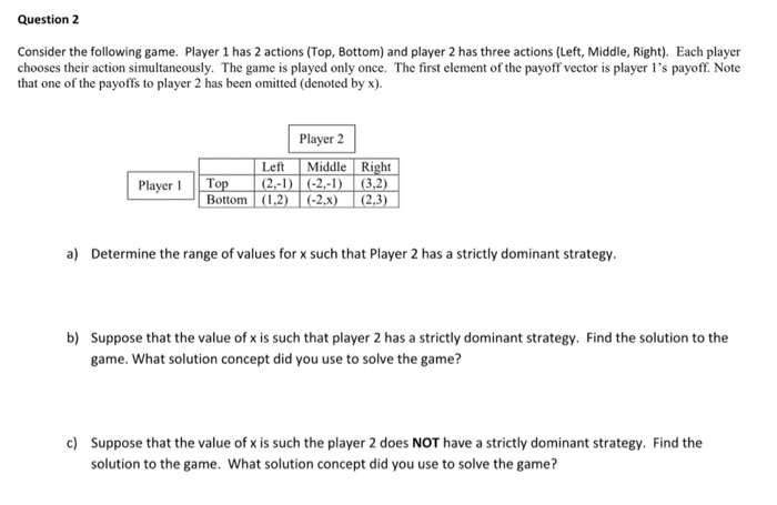 Solved Consider the following game. Player 1 has 2 actions | Chegg.com