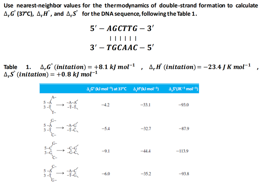 Solved Use nearest-neighbor values for the thermodynamics | Chegg.com