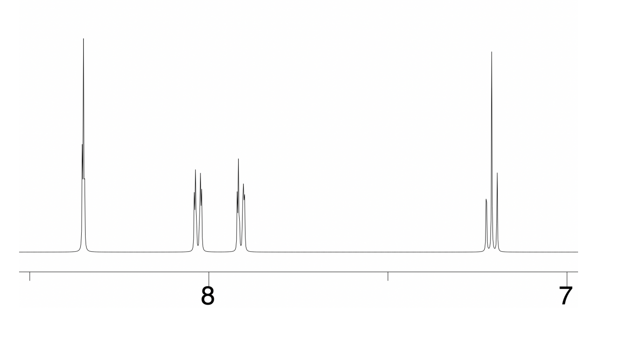 Solved The following data were obtained by analysing a | Chegg.com