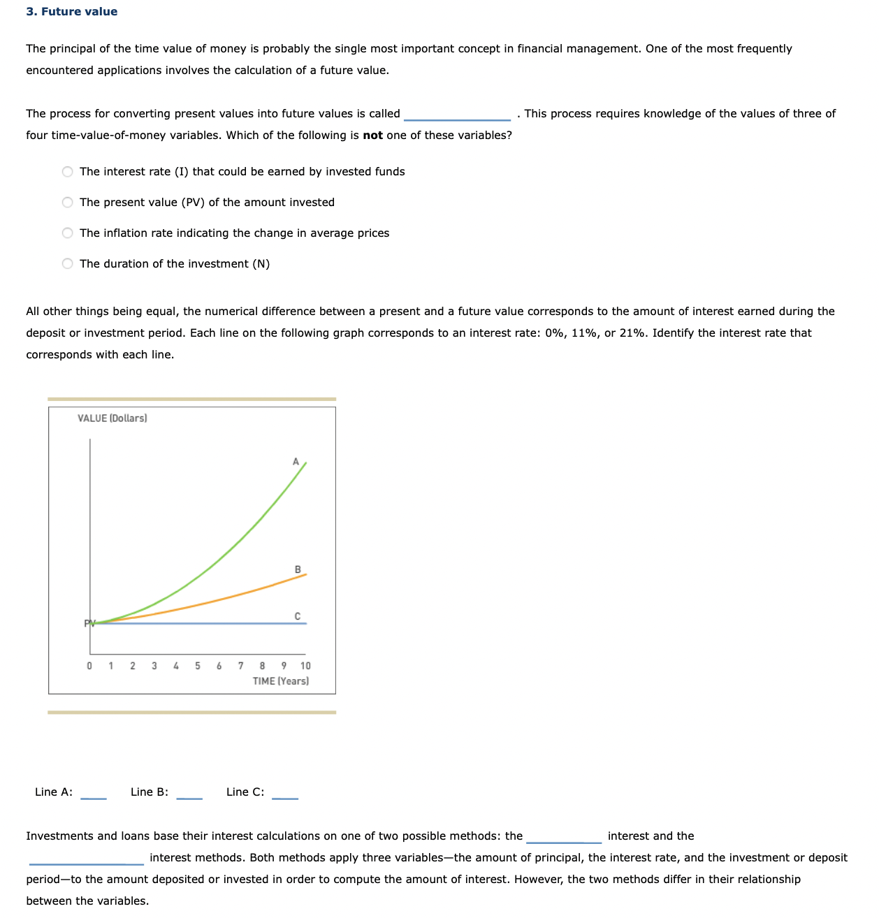 Solved 3. Future value The principal of the time value of | Chegg.com
