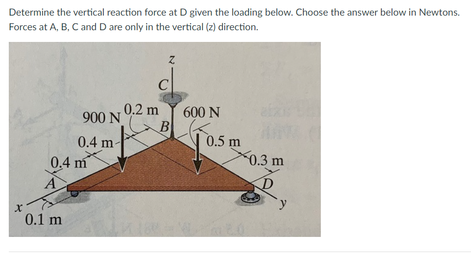 Solved Determine the vertical reaction force at D given the | Chegg.com