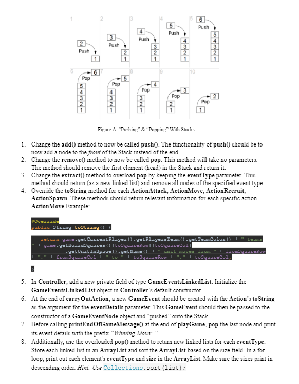Solved Figure A. "Pushing" \& "Popping" With Stacks 1. | Chegg.com