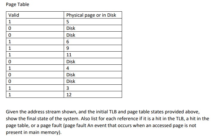 Solved Q2) virtual memory uses a page table to track the | Chegg.com