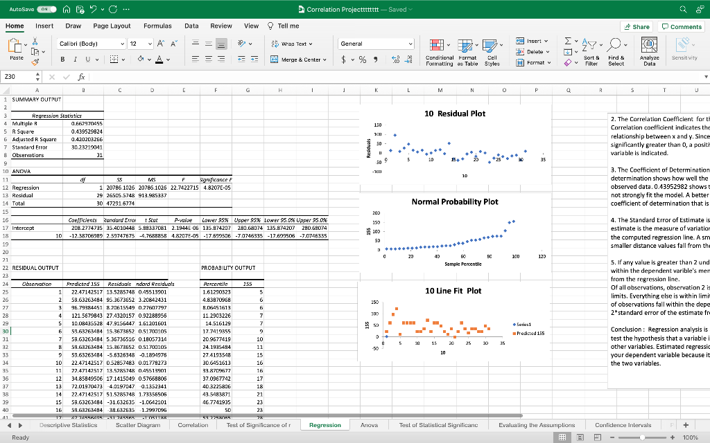 Solved Determine a 98% Confidence Interval for the mean of | Chegg.com