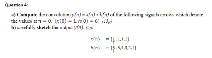 Solved a) Compute the convolution y(n)=x(n)∗h(n) of the | Chegg.com