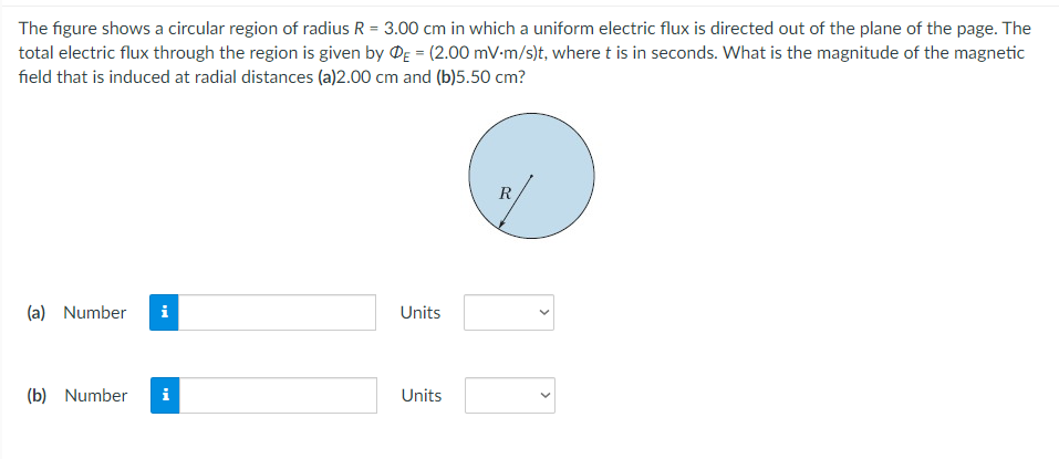 Solved The figure shows a circular region of radius R=3.00 | Chegg.com
