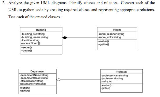 Solved 2. Analyze the given UML diagrams. Identify classes | Chegg.com