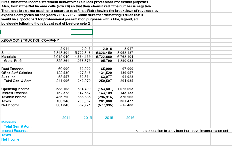 Solved First, format the income statement below to make it | Chegg.com