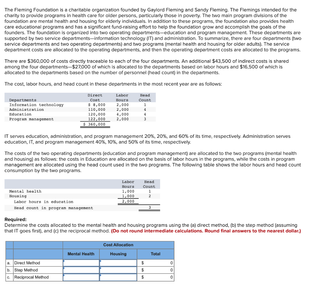 Solved The Fleming Foundation is a charitable organization | Chegg.com