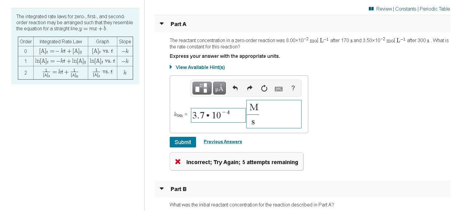 Solved A Review | Constants Periodic Table The integrated | Chegg.com