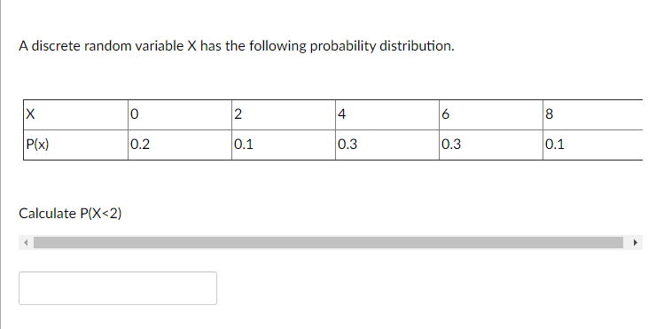 Solved A discrete random variable X has the following | Chegg.com
