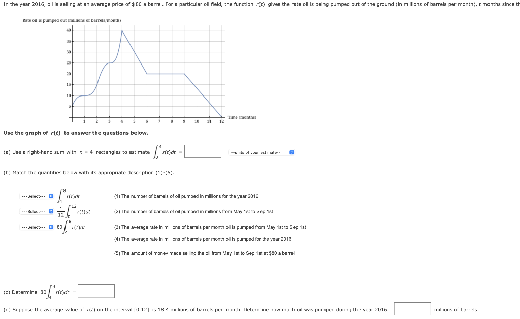 Use the graph of r(t) to answer the questions below. | Chegg.com