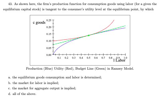 Solved 43. As shown here, the firm's production function for | Chegg.com