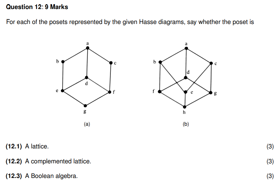 Solved Question 12: 9 Marks For each of the posets | Chegg.com Solved Question 12: 9 Marks For each of the posets | Chegg.com