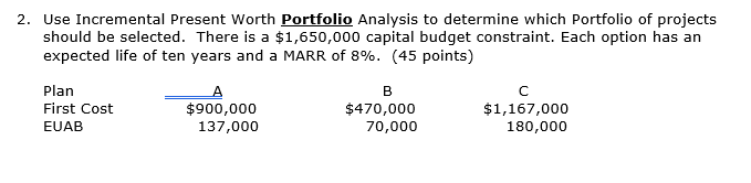Solved 2. Use Incremental Present Worth Portfolio Analysis | Chegg.com