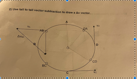 2) Use tail to tail vector subtraction to draw a Δv | Chegg.com