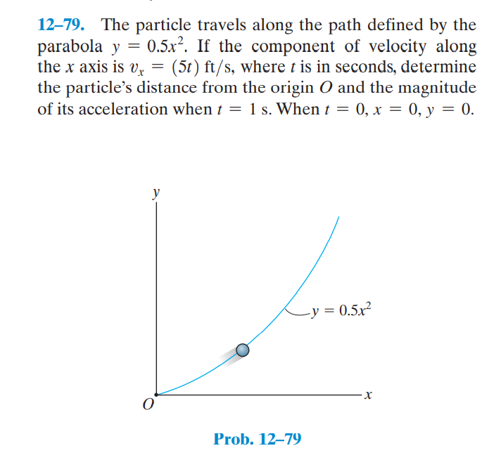 Solved Help Me With Solving Ay Chegg Says To Combine Chegg