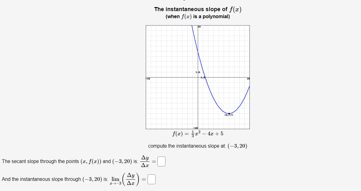 Solved The instantaneous slope of f(x) (when f(x) is a | Chegg.com