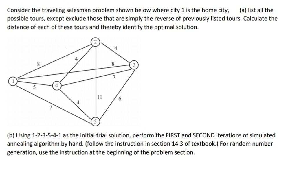 Consider the traveling salesman problem shown below | Chegg.com