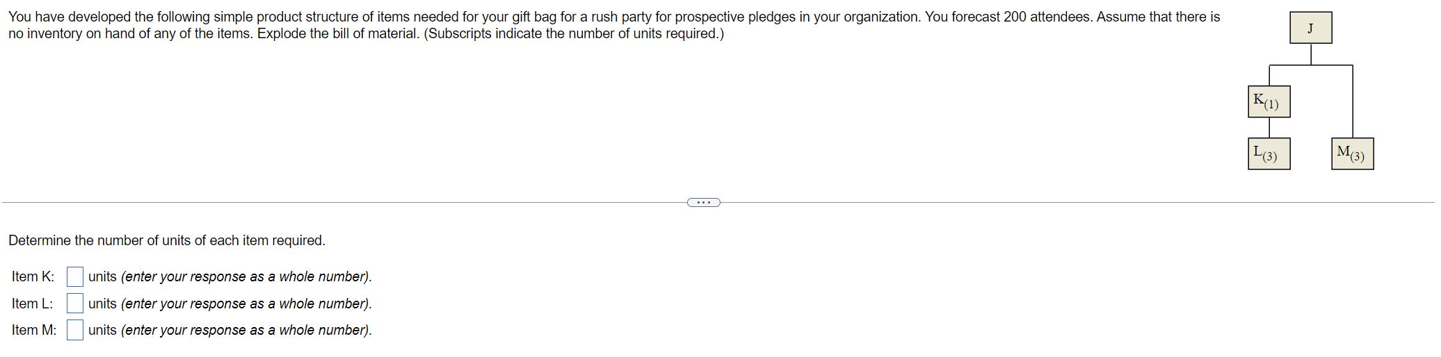 Solved no inventory on hand of any of the items. Explode the | Chegg.com