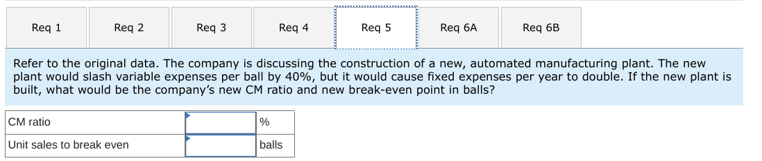 Solved Refer to the data in requirement 5 . If the new plant | Chegg.com