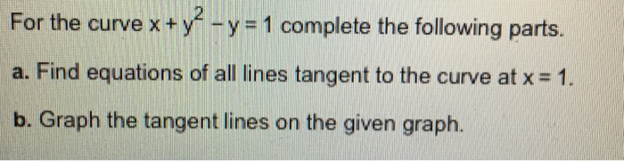 Solved For the curve x + y^2 - y = 1 complete the following | Chegg.com