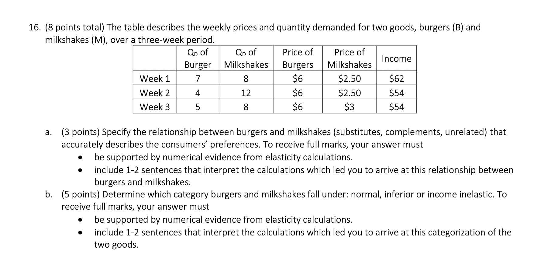 Solved 16. (8 points total) The table describes the weekly | Chegg.com