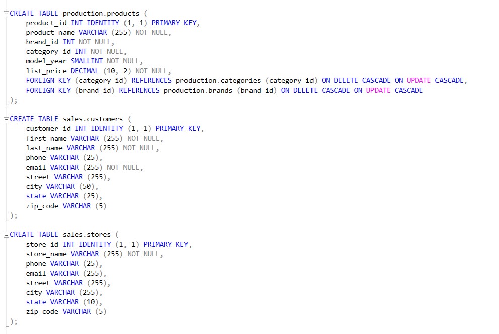 Solved *******************************SQL | Chegg.com