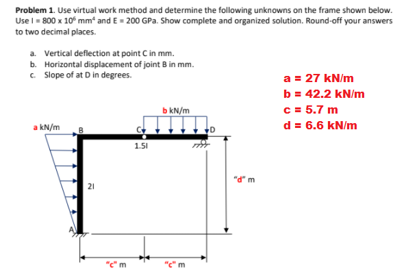 Solved Use VIRTUAL WORK METHOD and determine the following | Chegg.com
