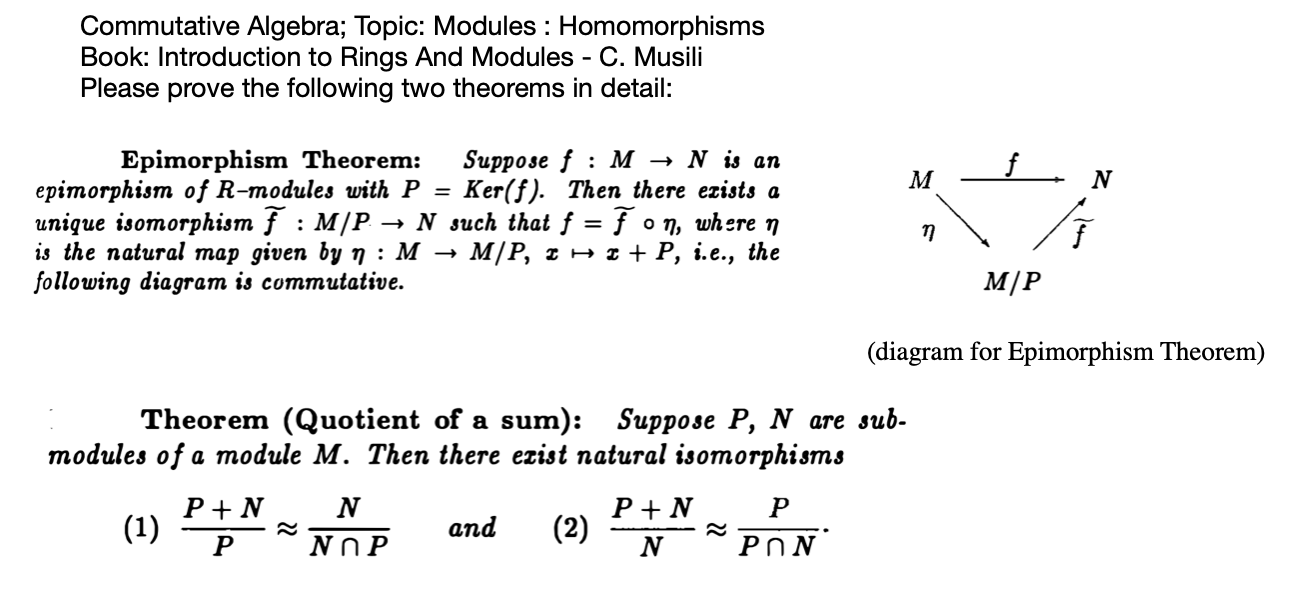 Solved Commutative Algebra; Topic: Modules : Homomorphisms | Chegg.com