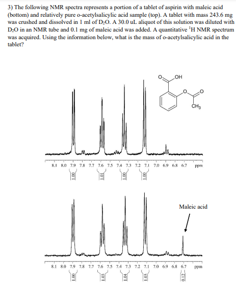Solved 3) The following NMR spectra represents a portion of | Chegg.com