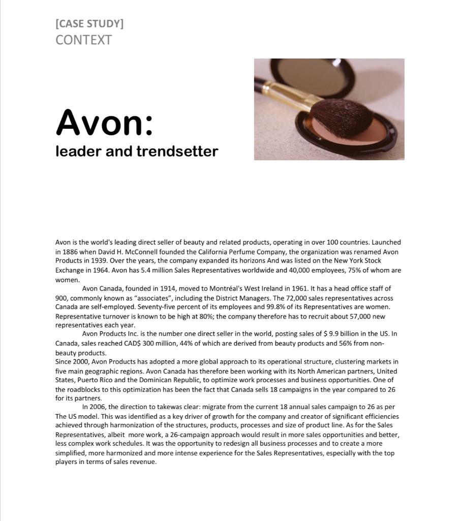 Complete nine steps of the full IVEY Method for Avon | Chegg.com