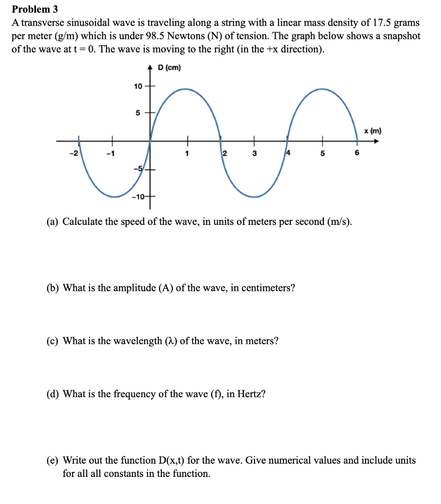 Solved Problem 3 A transverse sinusoidal wave is traveling | Chegg.com
