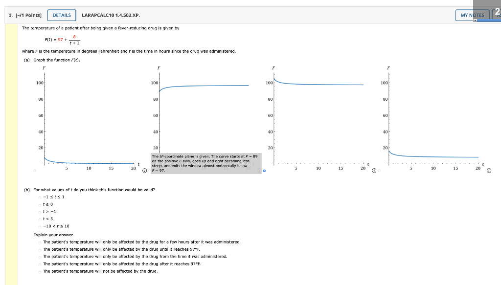 Solved The temperature of a patient after being given a | Chegg.com