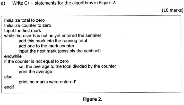 Solved a) Write C++ statements for the algorithms in Figure | Chegg.com
