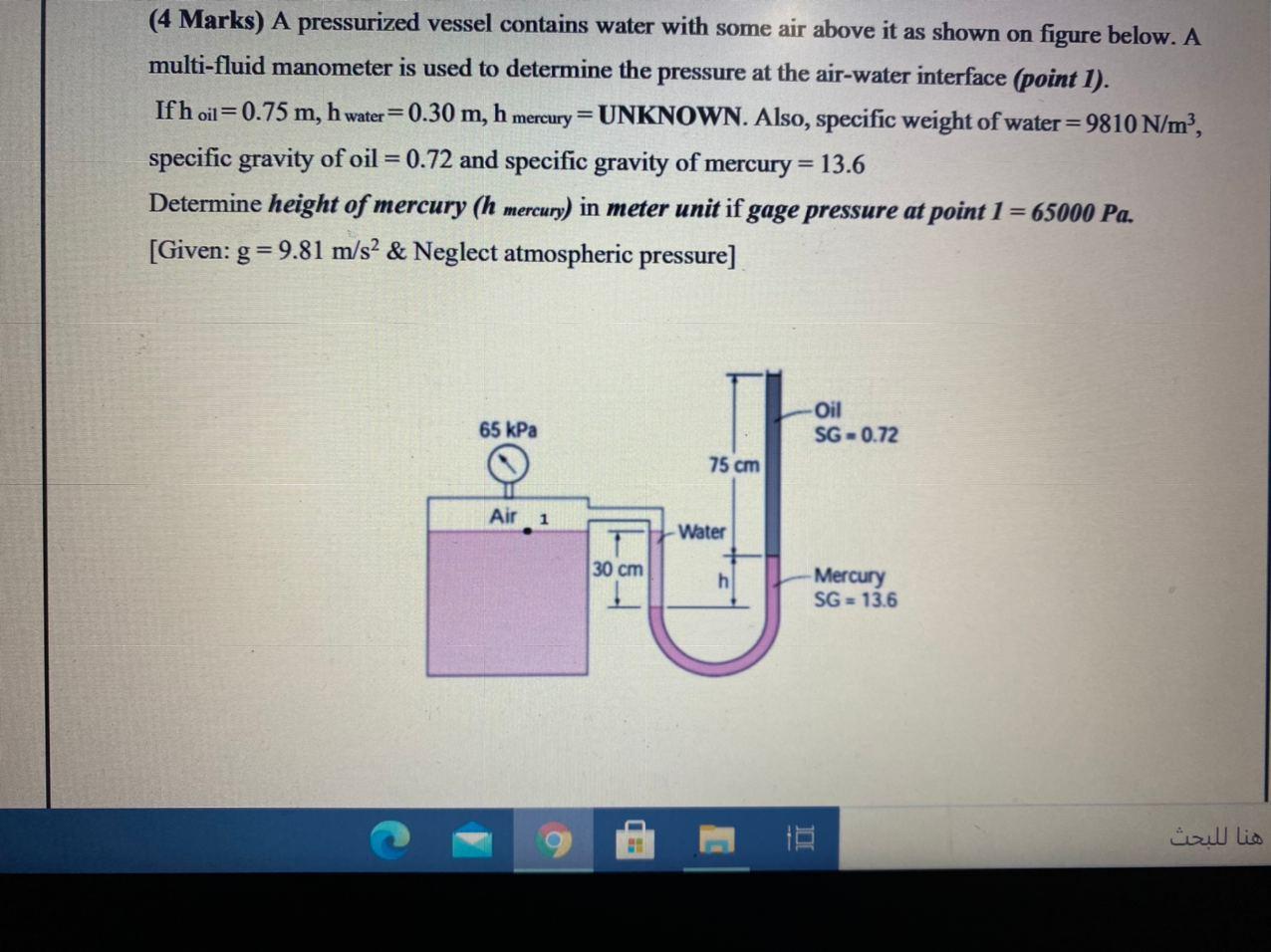 Solved (4 Marks) A pressurized vessel contains water with | Chegg.com