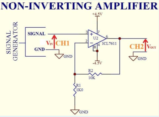Solved NON-INVERTING AMPLIFIER +4.5V SIGNAL U2 SIGNAL | Chegg.com