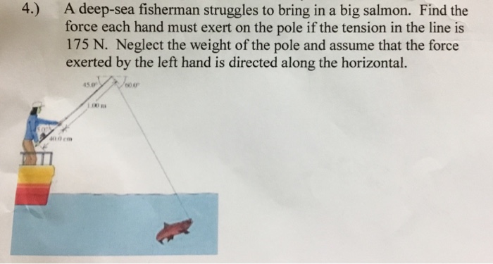 A deep-sea fisherman struggles to bring in a big | Chegg.com