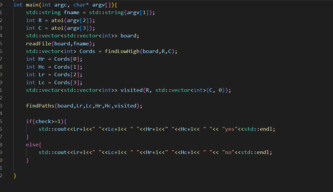 Solved Given a 2-dimensional grid representing elevations of | Chegg.com