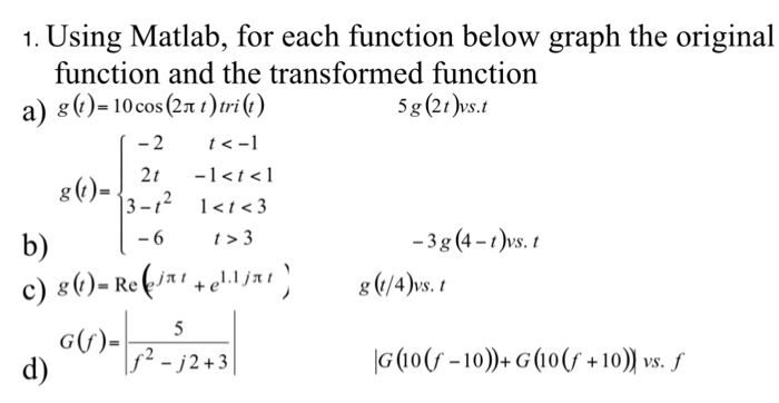 Solved 1. Using Matlab, for each function below graph the | Chegg.com