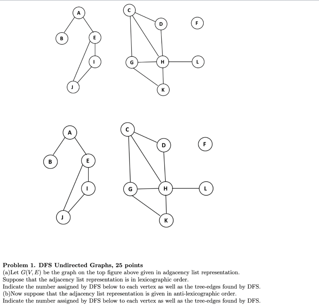 Solved Hi, please do not repost answers from chegg I will | Chegg.com