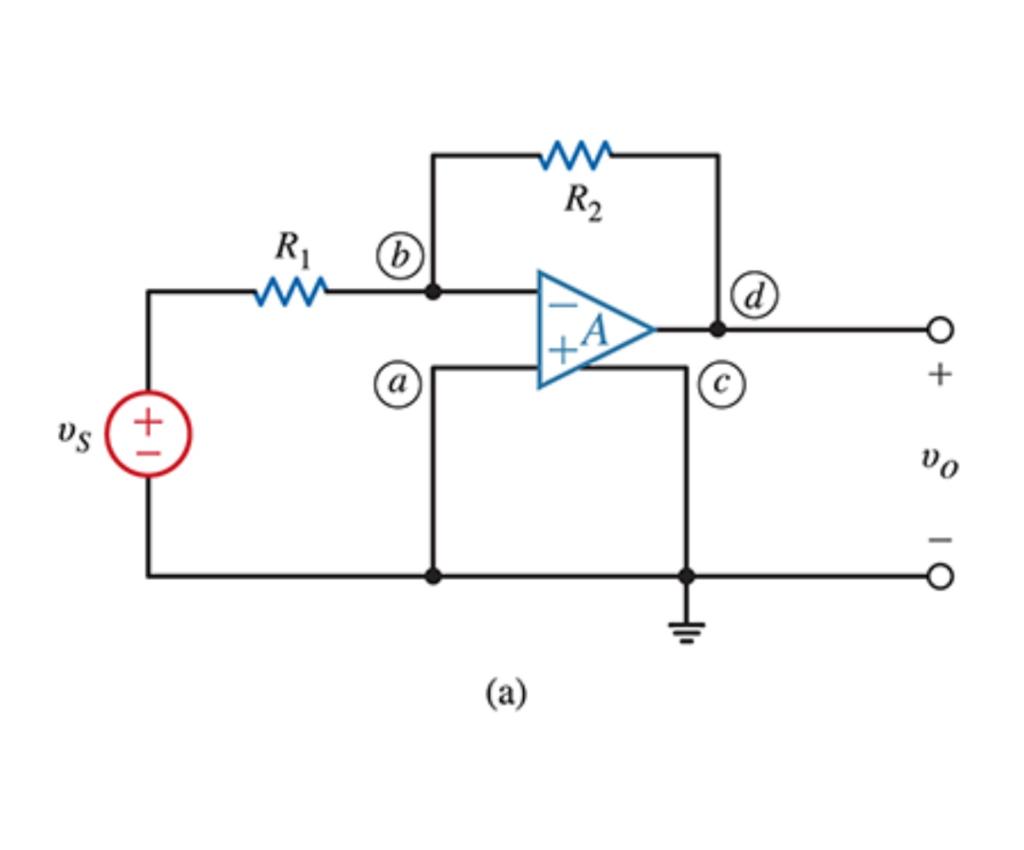 Solved (a)Revisit the exact analysis of the inverting | Chegg.com